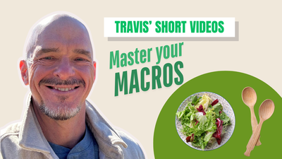Master Your Macros - I AM Faithfully Fit