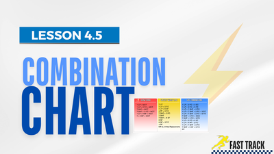 Fast Track Class ~ July 18, 2024 - I AM Faithfully Fit