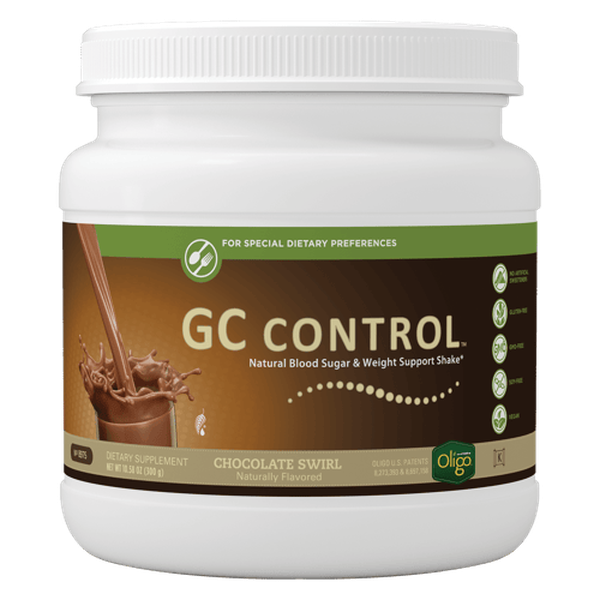 GC Control - Food Library - I AM Faithfully Fit